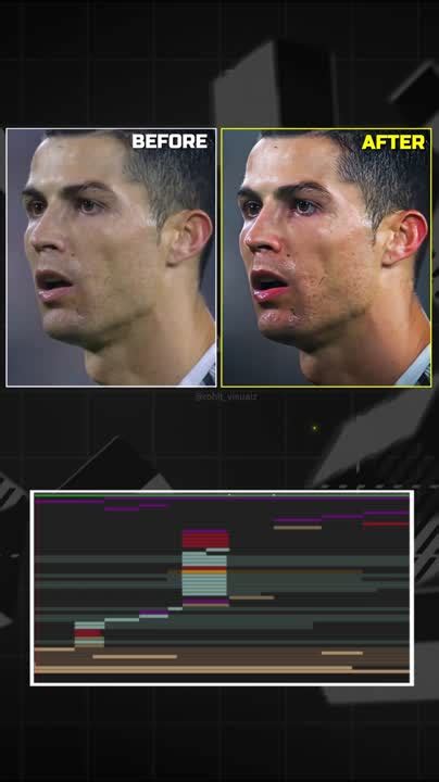 Rohit Gurjar On Linkedin Personalbrand Videoeditor Instagramreels