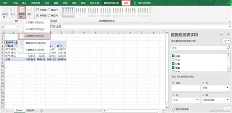 数据可视化 制作数据透视表电商数据化运营数据透视表和数据可视化实训报告 Csdn博客