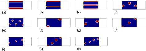 Figure 3 From Topology Optimization Of A Pseudo 3d Thermofluid Heat Sink Model Semantic Scholar