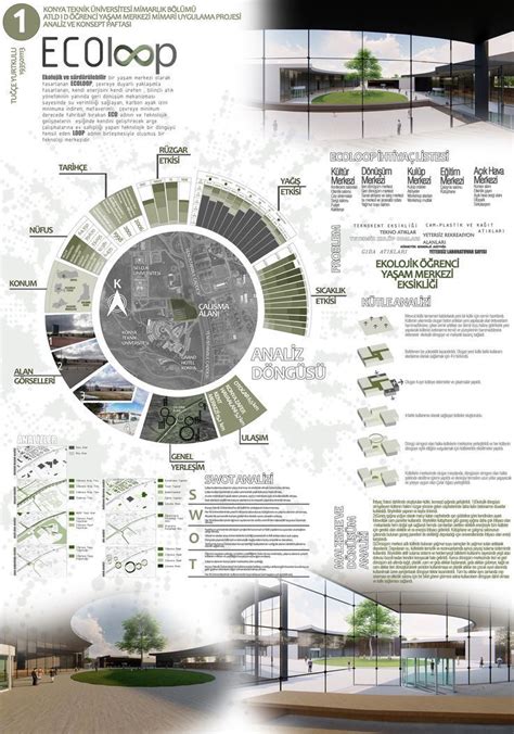 Architectural Designs House Plans Concept Board Architecture Layout Architecture Interior