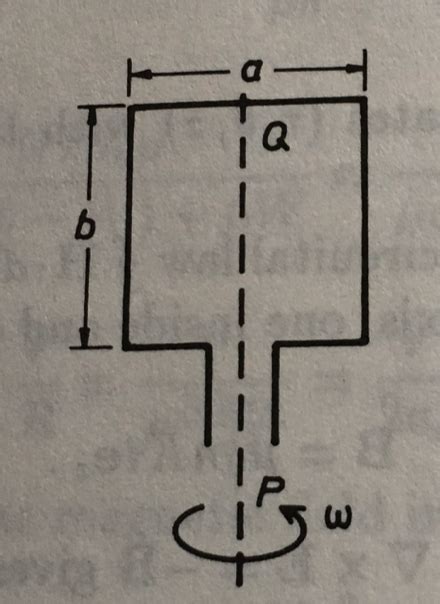Solved A Rectangular Loop With Sides And