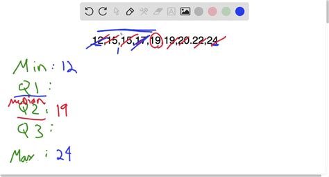 Solved I Really Need Help What Is The Answer To This One Creating
