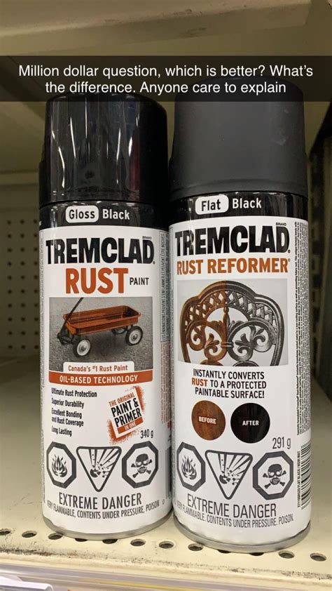 Rust Paint Vs Rust Reformer Whats The Difference Rautobody