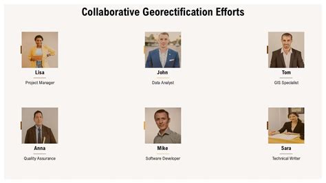 Mastering Georectification A Comprehensive Guide Ppt Sample St Ai Ppt Presentation