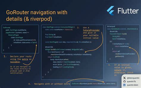 Four Ways To Utilize The Typescript Compiler For Improved Type Checking By Sébastien Raynaud