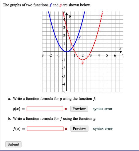 solved the graphs of two functions f and g are shown below