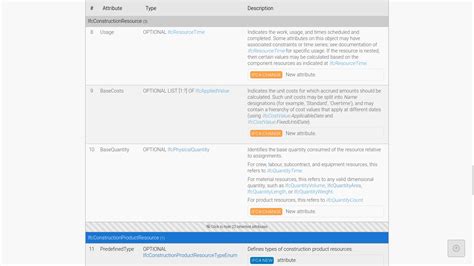Bbim Formworks In Ifc Anyone — Osarch