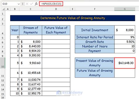 How To Calculate Growing Annuity In Excel 2 Methods