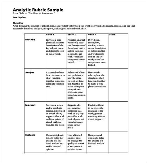 Rubric Template Free Word Excel PDF Format Free Premium Templates