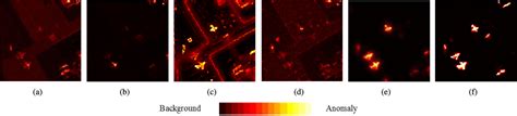 Figure 1 From Hyperspectral Anomaly Detection With Morphological Random Walker Semantic Scholar