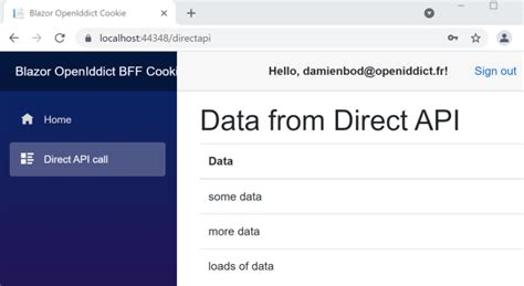 Secure A Blazor Wasm Aspnet Core Hosted App Using Bff And Openiddict