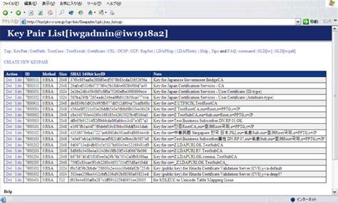 Cpki Ts331 Generating Keypair