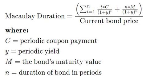 A To Z Of Excel Functions The Mduration Function