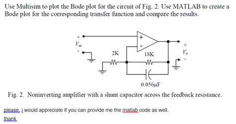 Solved Use Multisim To Plot The Bode Plot For The Circuit Of Chegg Com Solved Use Multisim To Plot The Bode Plot For The Circuit Of Chegg Com