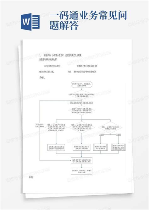 一码通业务常见问题解答Word模板下载 编号lpdozjrj 熊猫办公