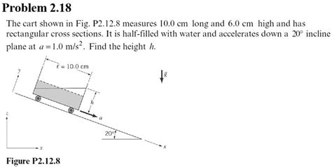 Problem 218 The Cart Shown In Fig P2128 Measures 00 Cm Long And 60 Cm