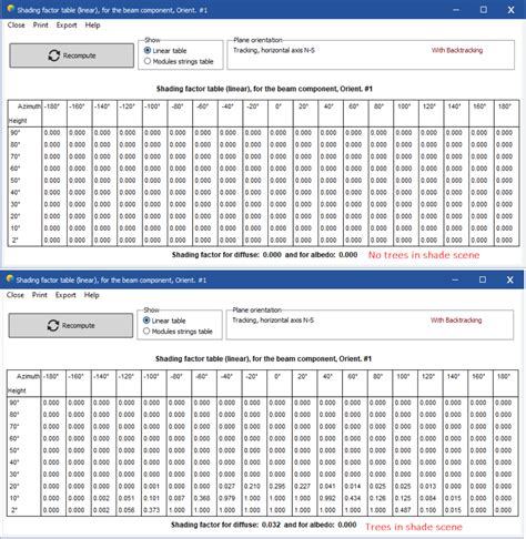 Tracking Mode Electrical Losses Bactracking Algorithm Simulations