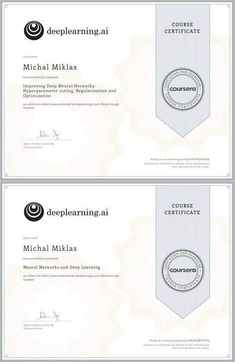 Michal Miklas On Linkedin Deeplearning