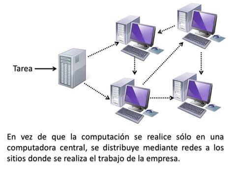 Historia De Los Ordenadores Timeline Timetoast Timelines