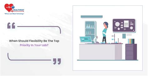 Boost Lab Productivity With The Right Lims System