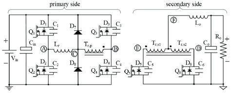 Phase Shift Full Bridge Psfb Converter With Center Tapped Download Scientific Diagram