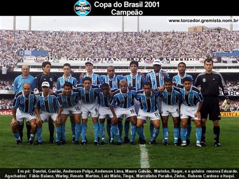 Anotando FÚtbol Gremio Parte 14