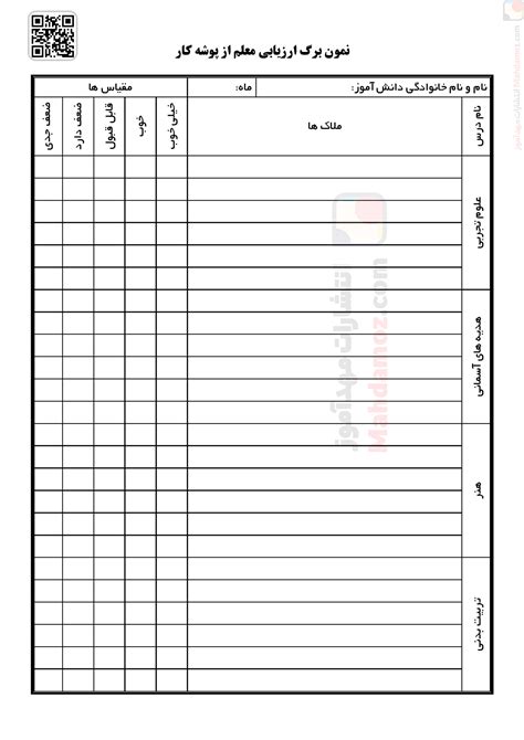 فرم های ارزیابی معلم از پوشه کار — مهدآموز