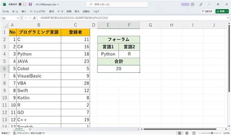 Excel│or条件（または）で合計値を求める方法sumif関数 Webs│ビジネスのit・テクノロジー活用