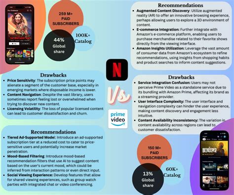 khushboo sethi on linkedin valuable insight