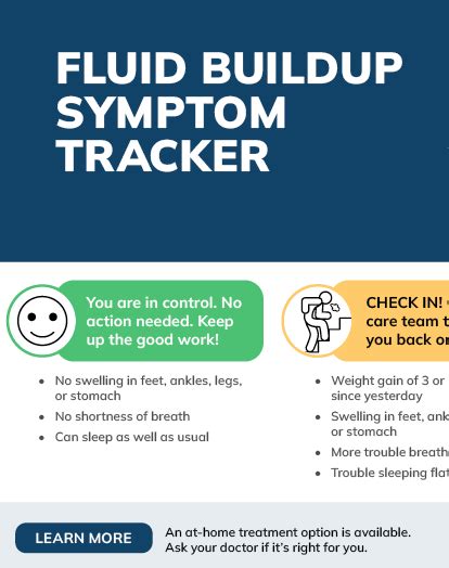 Furoscix Resources Instructions For Use And More Furoscix®