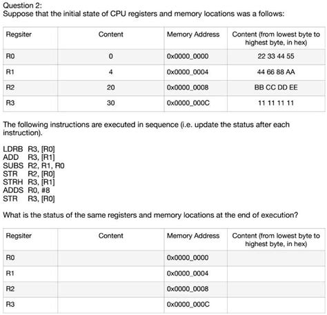 Question 2 Suppose That The Initial State Of Cpu Registers And Memory