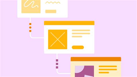 Ux Design In 2024 Best Practices And Processes Bubble