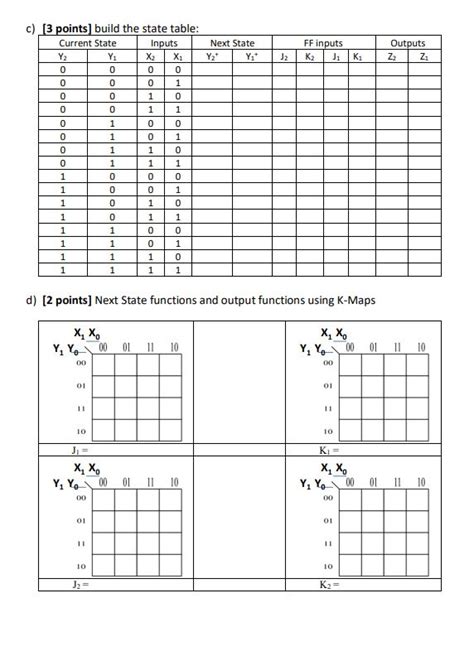 Solved Q2 10 Points Sequential Circuits Design A 2 Chegg Com