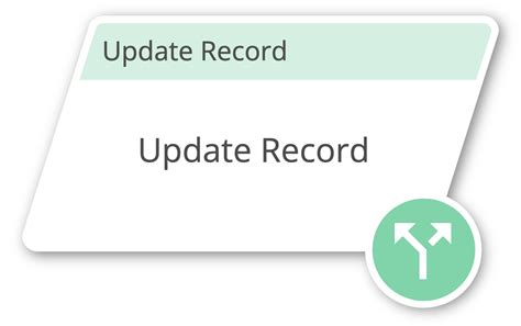 routing update record node guide leandata help center