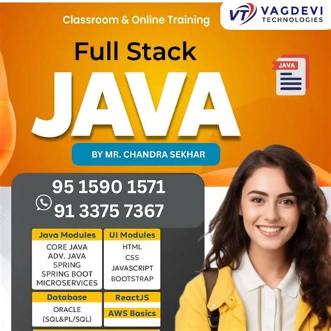 Best Java Full Stack Developer Course In Ameerpet