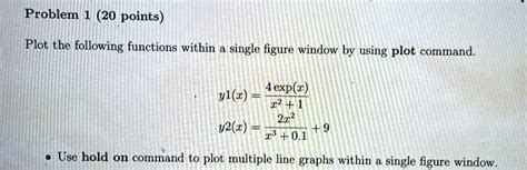 Problem 120 Points Plot The Following Functions Within A Single Figure Window By Using Plot