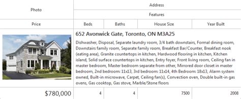 Gridviewdatacolumncellrowspan Property Aspnet Web Forms Controls Devexpress Documentation