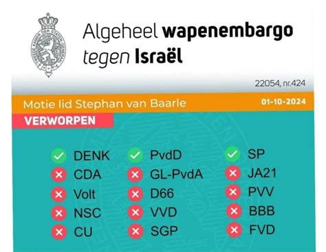 Een Zwarte Dag Voor Gerechtigheid Abed Al Qader Al Attar