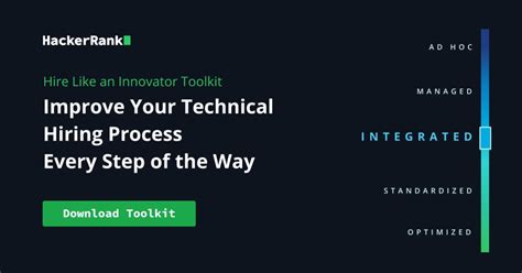 Hackerrank On Linkedin Learn How The Best In Class Teams Approach Hiring In A Dynamic