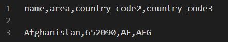 How To Write To Csv Files In Python
