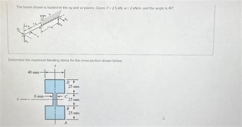 Solved The Beam Shown Is Loaded In The Xy And Xz Planes Chegg Com