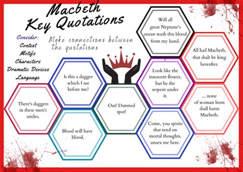 Macbeth Key Quotations Revision Teaching Resources