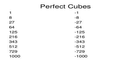 What Are Perfect Cubes Assignment Point