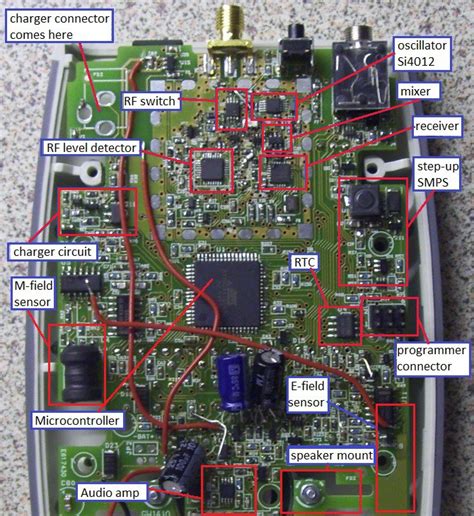 Gallery Handheld GHz Spectrum Analyzer Hackaday Io