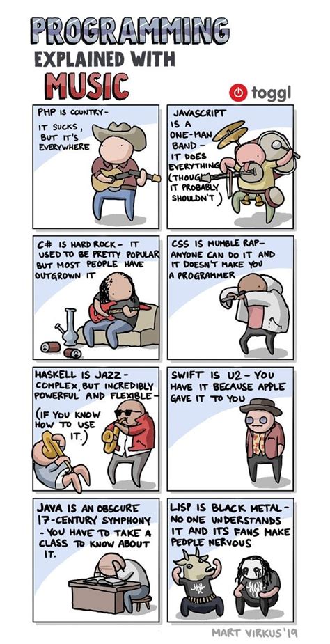1 Whats Your Favorite Programming Comic Strip Quora Computer