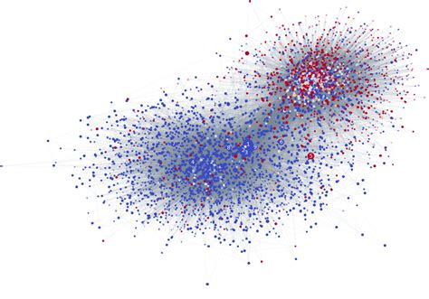 Fake News Detection On Social Media Using Geometric Deep Learning At Tristan Wilkin Blog