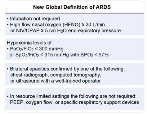 New Global Definition Of Ards