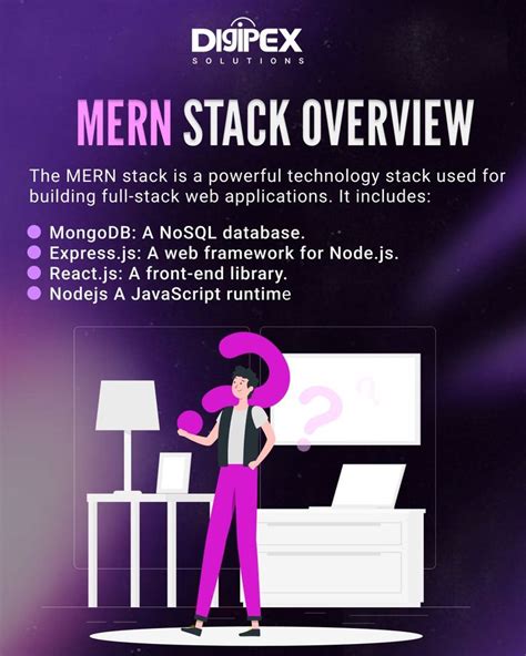 What Is The Mern Stack And Why Is It Important For Your Business Do You Want To Create A Strong