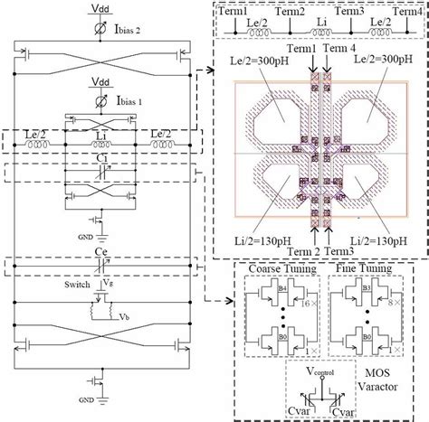 Detailed Schematic Of The Switched Transformer Based Vco Download Scientific Diagram