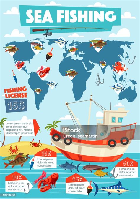 Olahraga Perikanan Dan Infografis Perikanan Ilustrasi Stok Unduh Gambar Sekarang Laut Air